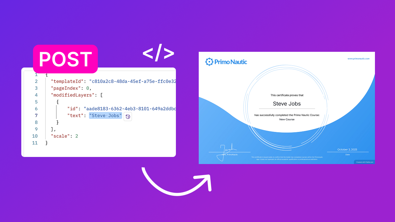 How to Automate Certificate Generation via REST API - Pablle Blog
